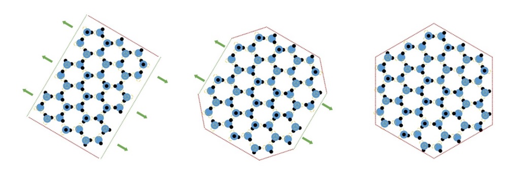 The Science of Snowflakes - The Oxford Scientist